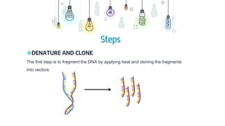 Human genome project | PPTX