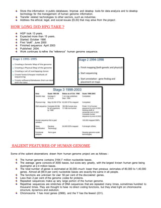 Human Genome Project | DOCX
