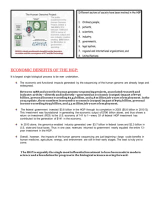 Human Genome Project | DOCX