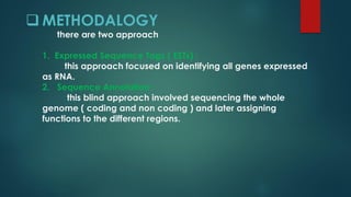 HUMAN GENOME PROJECT .pdf