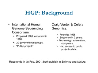 Human_genome_project---------------.pptx