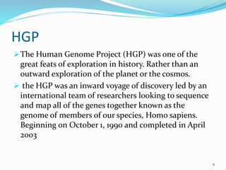 HUMAN GENOME PROJECT by Ali Afzal.pptx