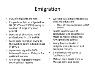 Migration in Pakistan | PPT