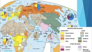 Human geography | PPTX