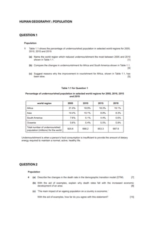 HUMAN GEOGRAPHY - POPULATION .pdf