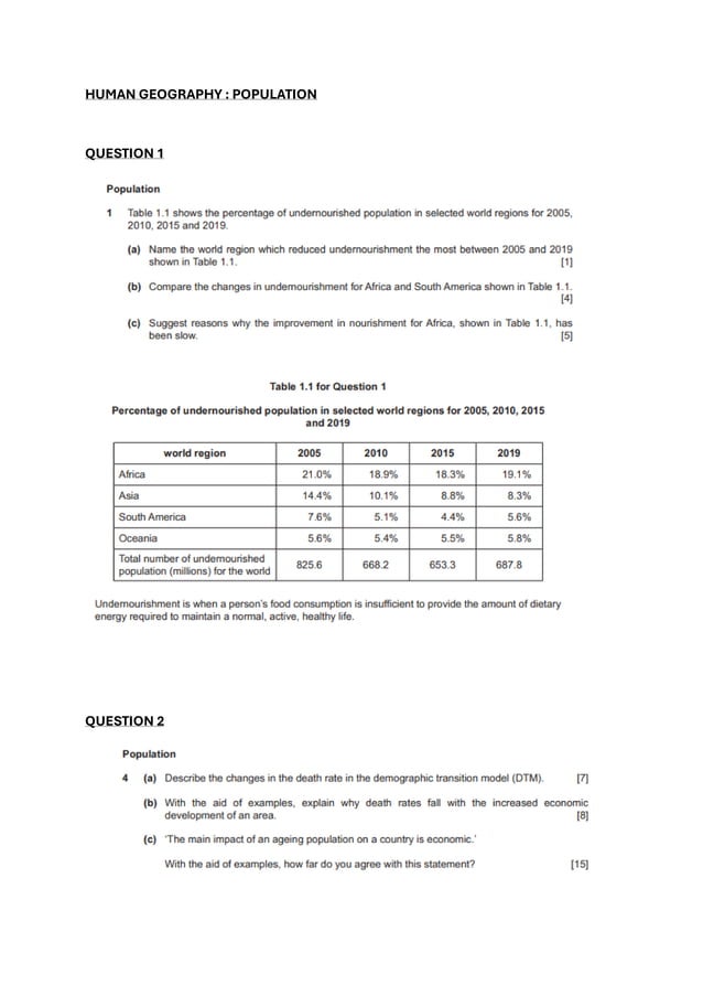 HUMAN GEOGRAPHY - POPULATION .pdf