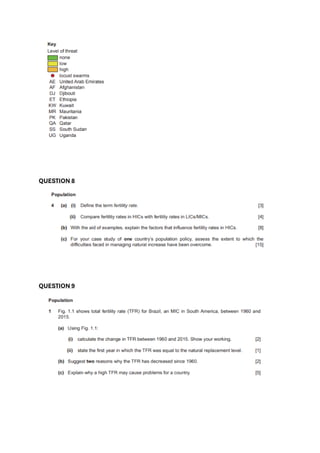 HUMAN GEOGRAPHY - POPULATION .pdf