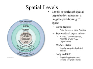 Human geography1 | PPT
