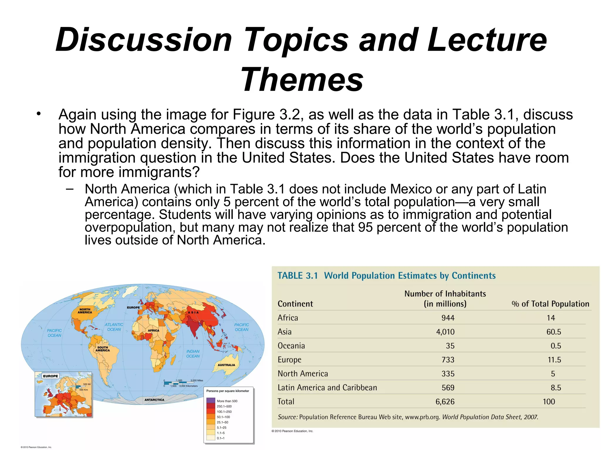 Human geography3 | PPT