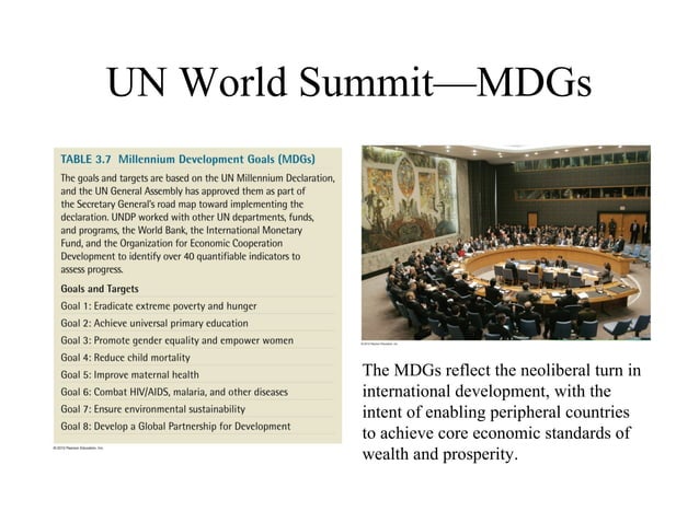 Human geography3 | PPT