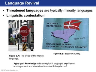 Human geography 7 e_ch06_language_and_religion(1) | PPTX