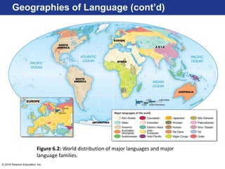 Human geography 7 e_ch06_language_and_religion(1) | PPTX