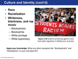 Human geography 7e lecture_ch05_culture | PPTX | Geography | Science