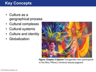 Human geography 7e lecture_ch05_culture | PPTX | Geography | Science