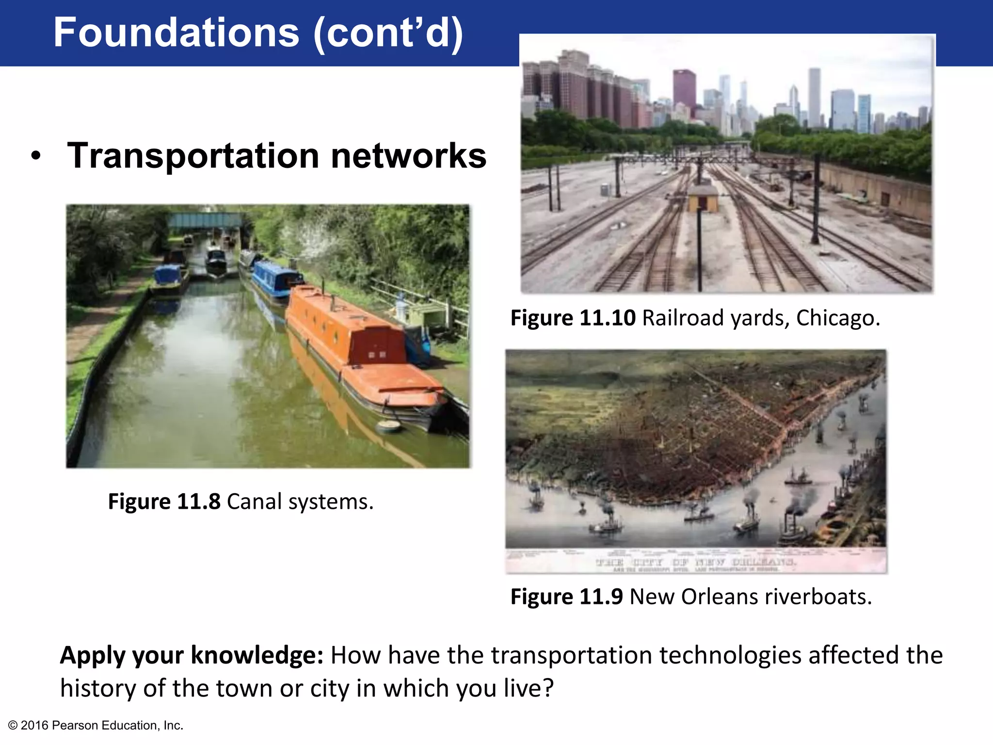 Human geography 7e lecture_ch11_urbanization | PPTX | Geography | Science
