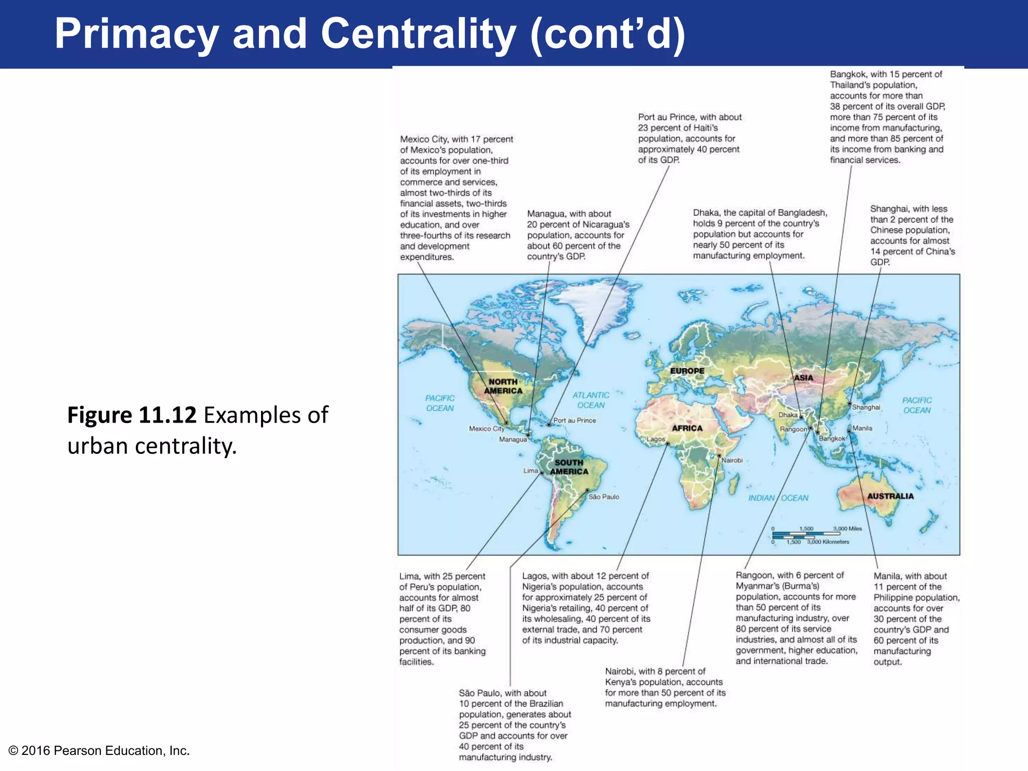 Human geography 7e lecture_ch11_urbanization | PPTX | Geography | Science
