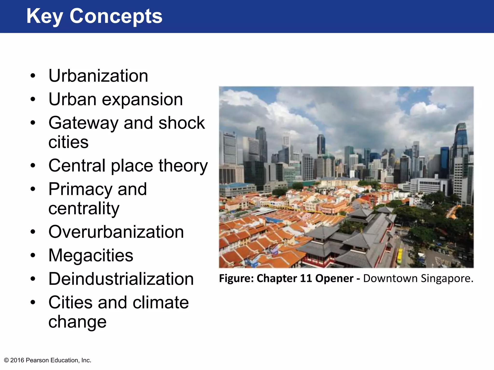 Human geography 7e lecture_ch11_urbanization | PPTX | Geography | Science