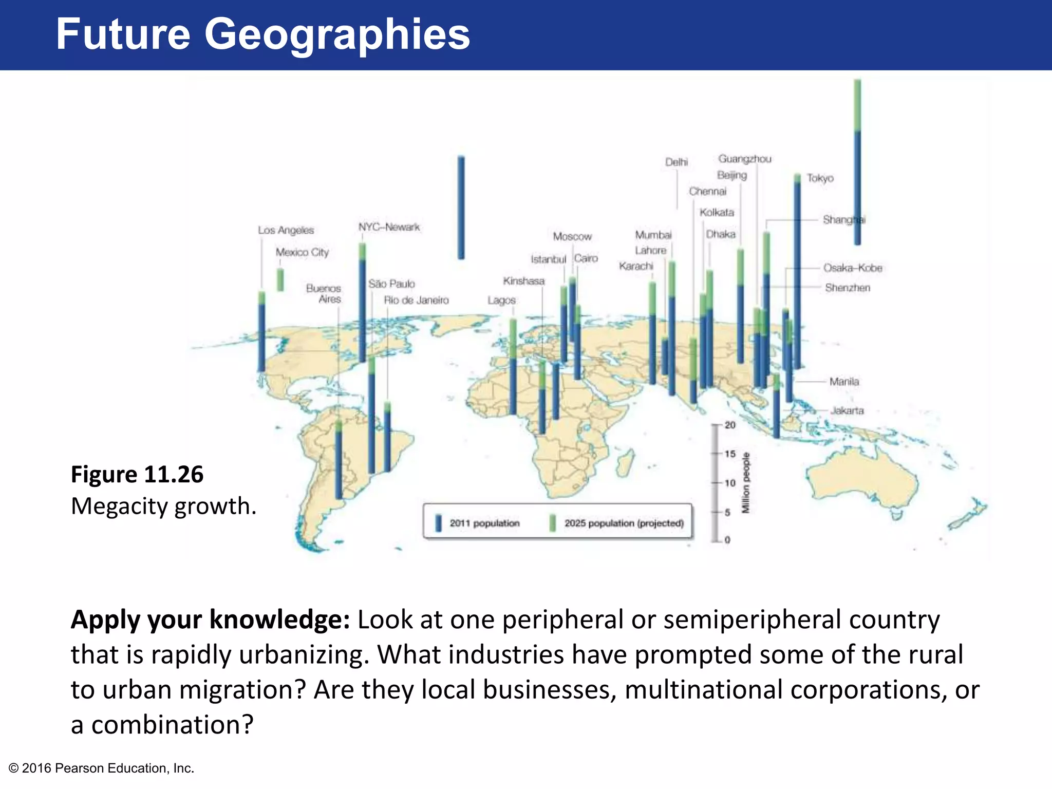 Human geography 7e lecture_ch11_urbanization | PPTX | Geography | Science