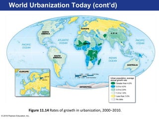 Human geography 7e lecture_ch11_urbanization | PPTX | Geography | Science