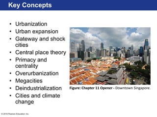 Human geography 7e lecture_ch11_urbanization | PPTX | Geography | Science