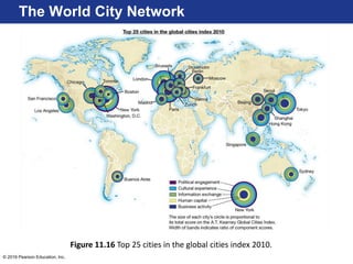 Human geography 7e lecture_ch11_urbanization | PPTX | Geography | Science