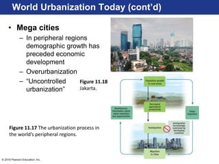 Human geography 7e lecture_ch11_urbanization | PPTX | Geography | Science