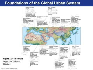 Human geography 7e lecture_ch11_urbanization | PPTX | Geography | Science