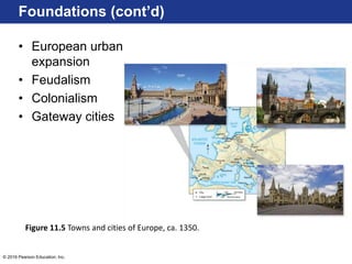Human geography 7e lecture_ch11_urbanization | PPTX | Geography | Science