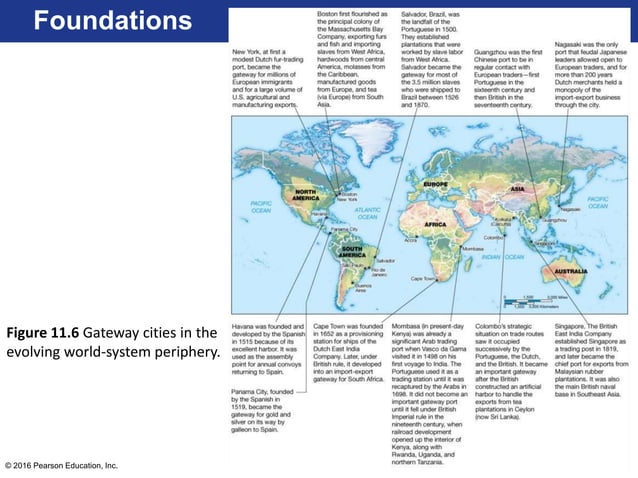 Human geography 7e lecture_ch11_urbanization | PPT