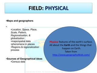 Human geography fields | PPTX | Geography | Science