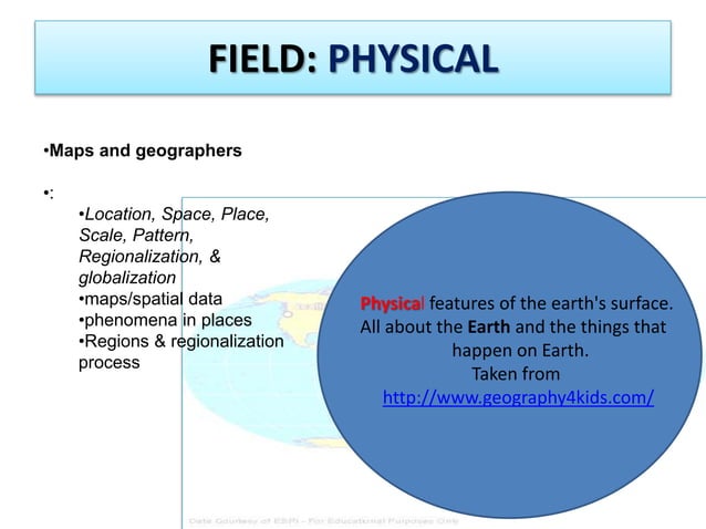 Human geography fields | PPTX