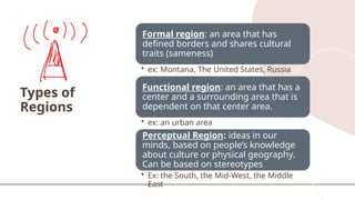 Human_Geography_IntroductionPowerpoint.pptx