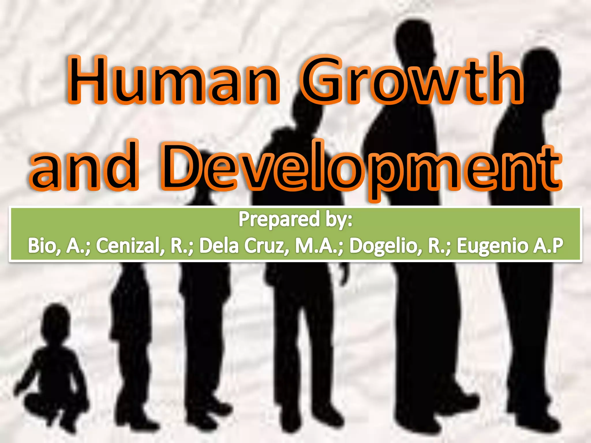 Human Growth and Development - Completed | PPTX