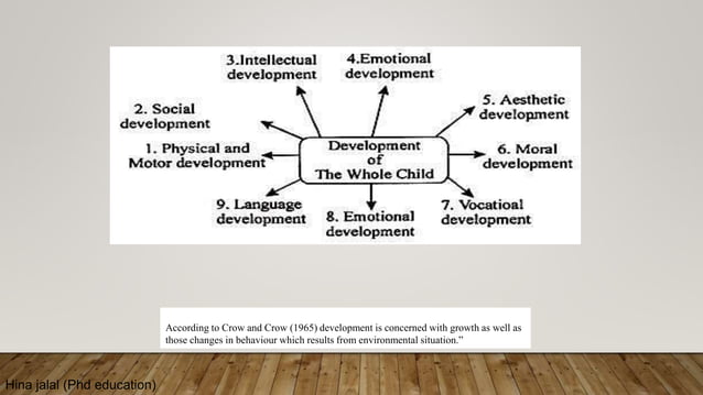 Human growth and development | PPT | Parenting Babies and Toddlers | Parenting