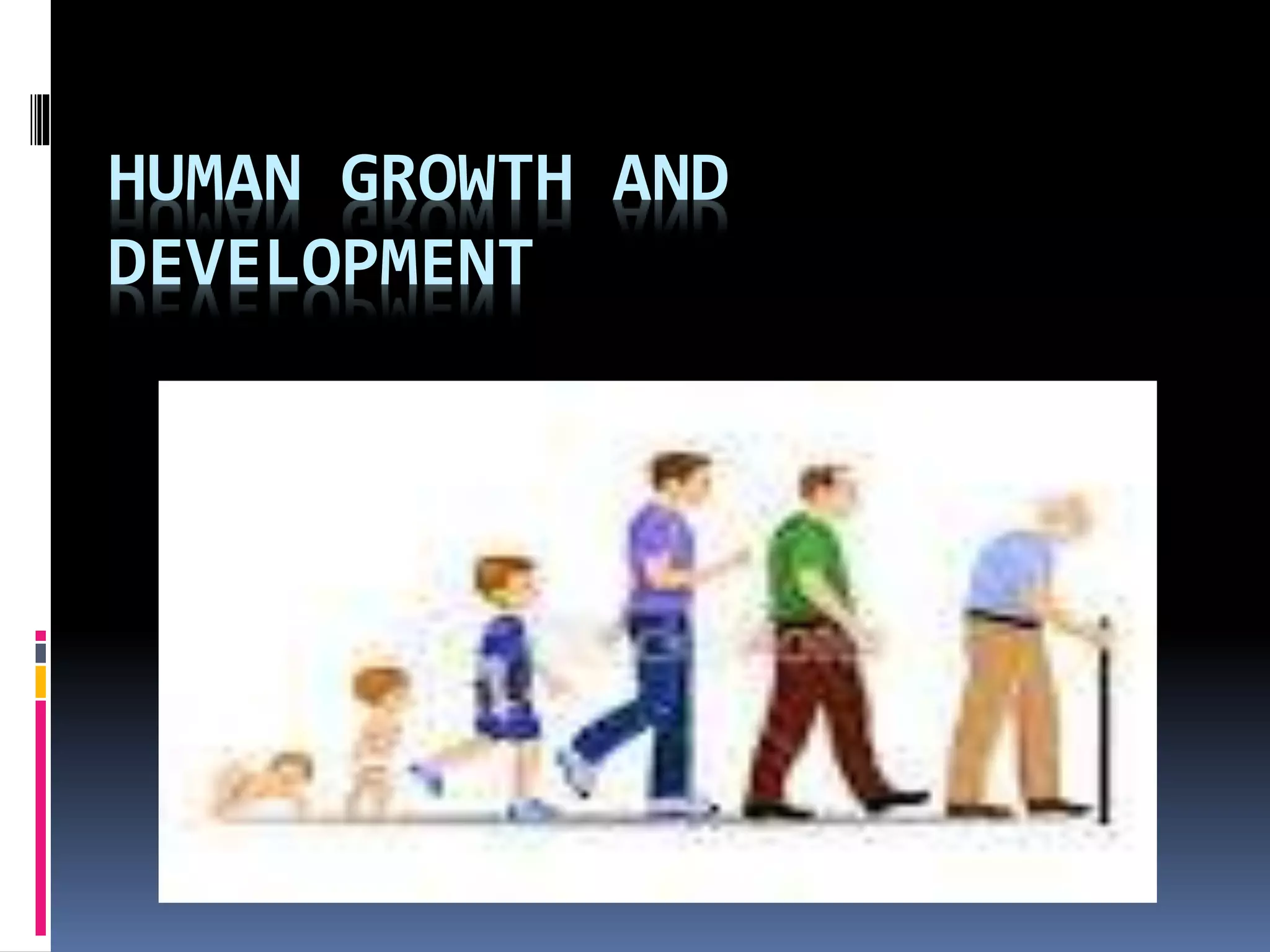 Human Growth and Development.pptx