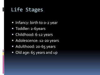Human Growth and Development.pptx
