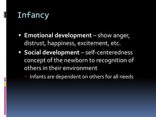 Human Growth and Development.pptx