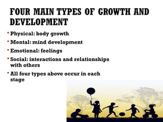 Human Growth and Developm nnnnent 2.pptx