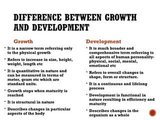 Human Growth and Developm nnnnent 2.pptx