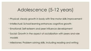 Human Growth and Development Across the Life Stages.pptx