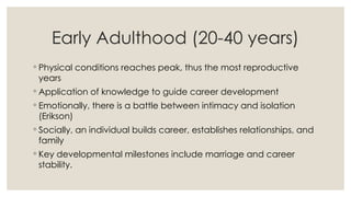 Human Growth and Development Across the Life Stages.pptx
