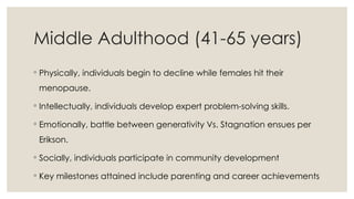 Human Growth and Development Across the Life Stages.pptx
