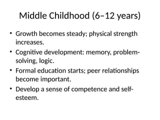 Human_Growth_and_Development_by_Tr_Alfonso.pptx
