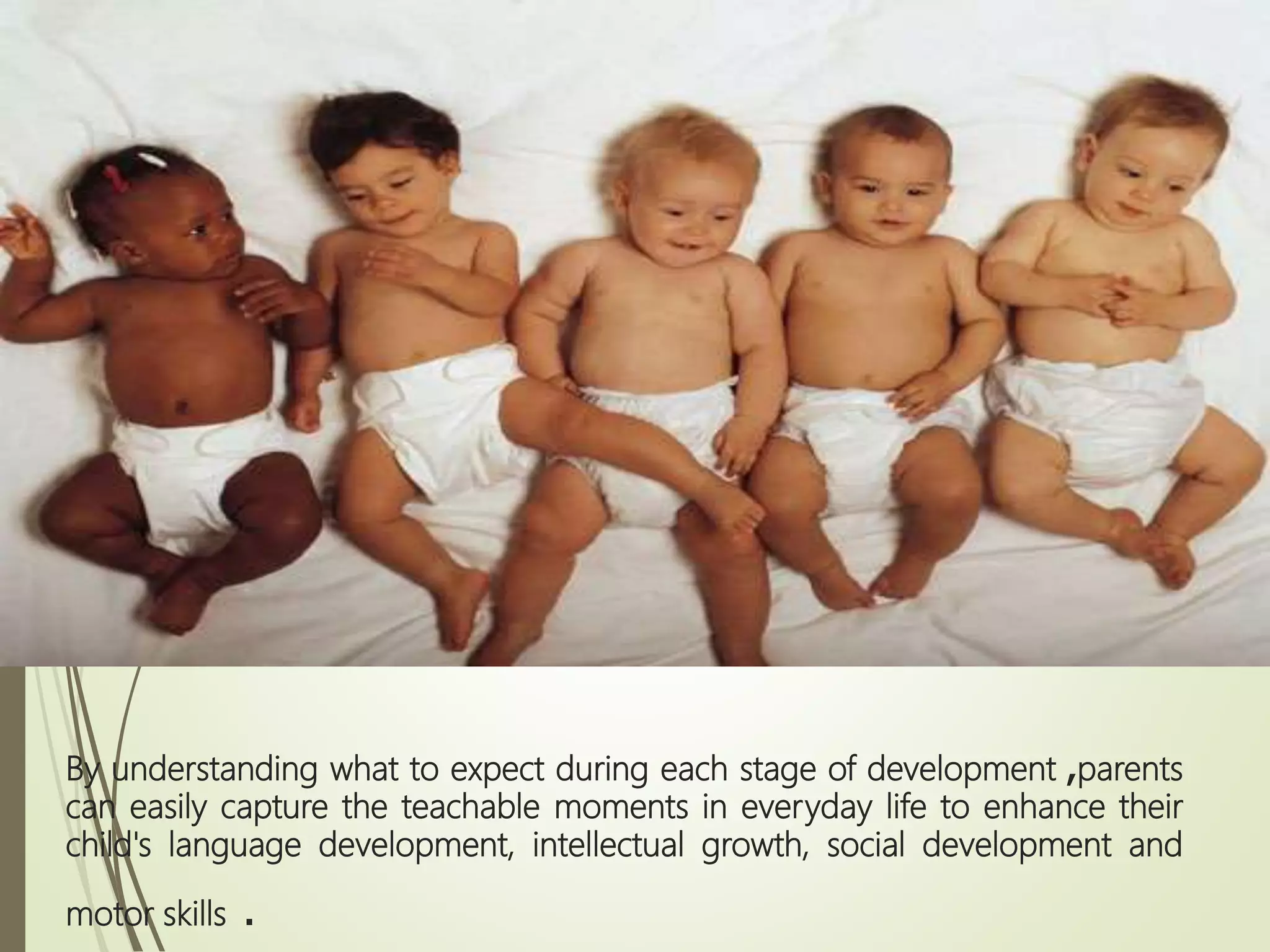 HUMAN GROWTH AND DEVELOPMENT (PAM).pptx