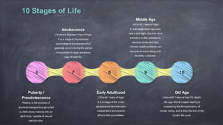 Human Growth & Development | PPT