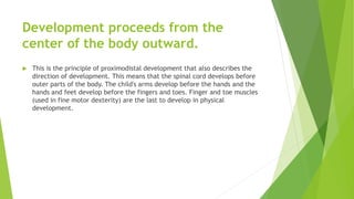 human growth and development prinicples.pptx