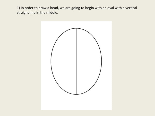 Human head proportions | PPT | Drawing and Sketching | Arts and Crafts