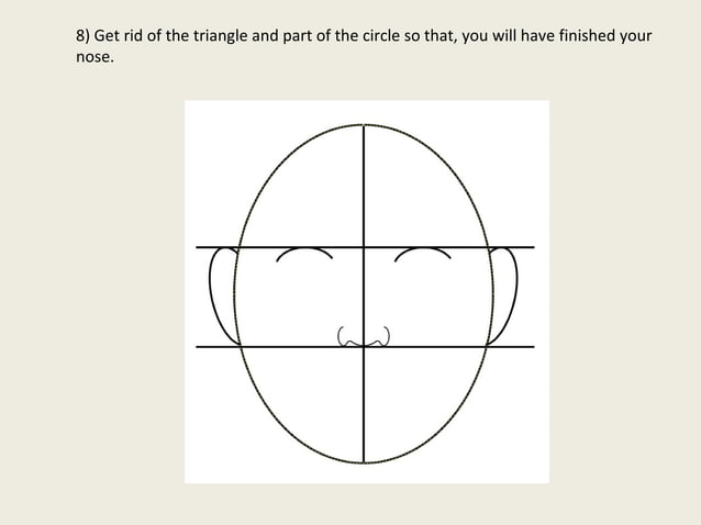 Human head proportions | PPT | Drawing and Sketching | Arts and Crafts