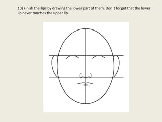 Human head proportions def | PPTX