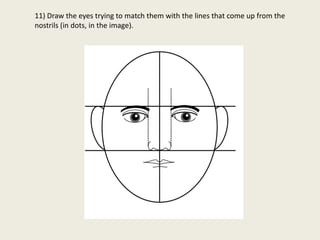 Human head proportions def | PPTX